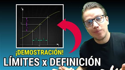 LÍMITES POR DEFINICIÓN DEMOSTRACIÓN Épsilon Delta LA MEJOR