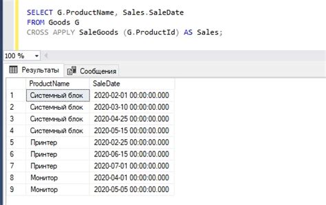 Cross Apply T Sql Info Comp Ru It