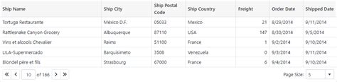 paging in blazor grid blazor devexpress documentation