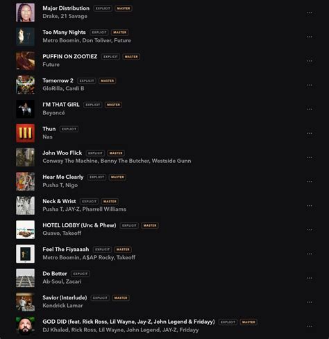 JAY Z Daily On Twitter Jay Z Releases His Annual Year End TIDAL