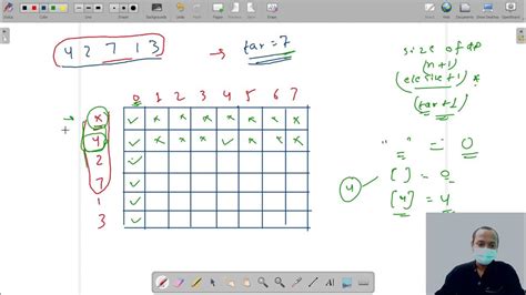 target sum subsets dp module dynamic programming in english python video 7 youtube