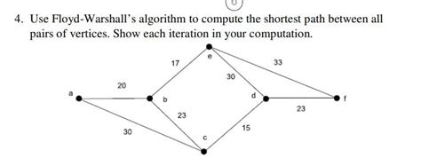 Solved 4 Use Floyd Warshall S Algorithm To Compute The Chegg