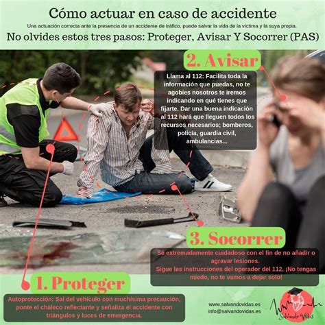 CONDUCTA PAS En Primreos Auxilios Proteger Alertar Y Socorrer