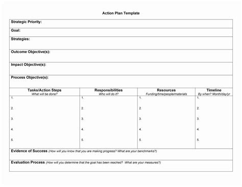 Free Corrective Action Plan Template Luxury Free Action Plan