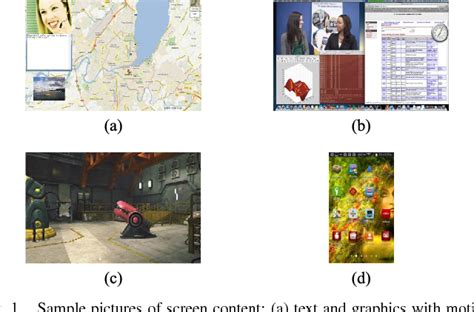 figure 1 from overview of screen content video coding technologies standards and beyond