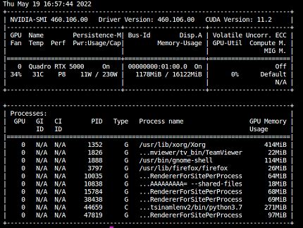 E Tensorflow Stream Executor Cuda Cuda Driver Cc Failed Call To