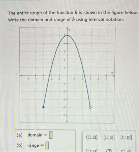 [solved] the entire graph of the function h is shown in the figure below course hero