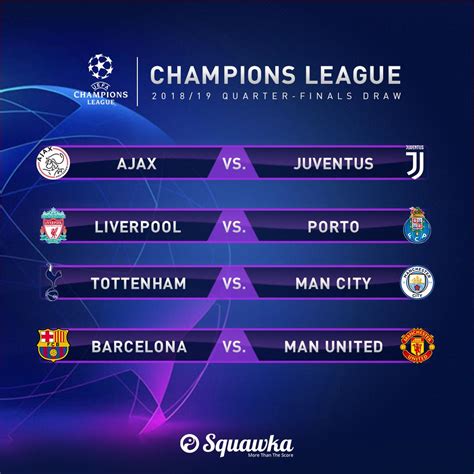 Lista Imagen De Fondo Uefa Champions League Actualizar