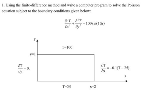 solved 1 using finite difference method write computer program solve poisson equation