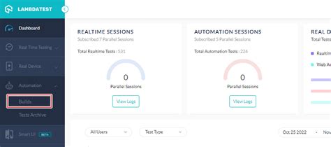 A B Testing Tutorial Comprehensive Guide With Best Practices