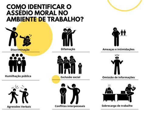 Arquivo de exemplos de assédio no trabalho