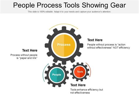 People Process Tools Showing Gear Powerpoint Presentation Images