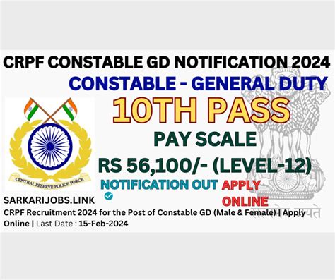 CRPF Recruitment 2024 For The Post Of Constable GD Male Female