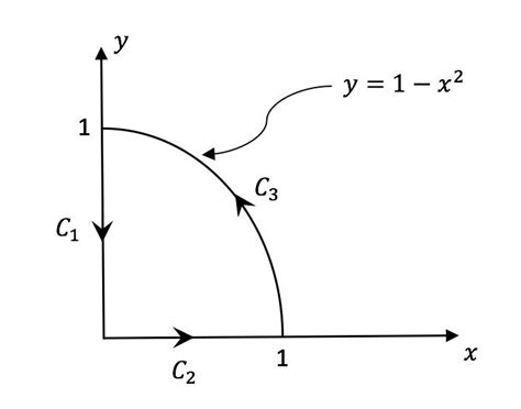 solved consider the vector field where and the curve c