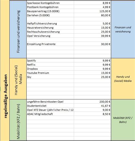 Einnahmen Ausgaben Übersicht für den privaten Haushalt in Excel