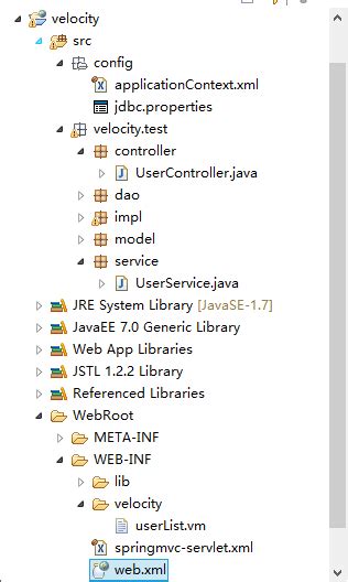 springmvc spring jdbc velocity入门教程及其代码实例 代码 最代码