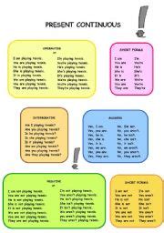 Present Continuous Esl Worksheet By Gosia