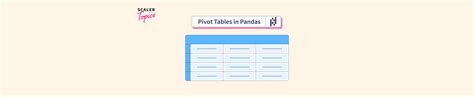 How To Calculate Percentage In Pivot Table Pandas Templates Sample