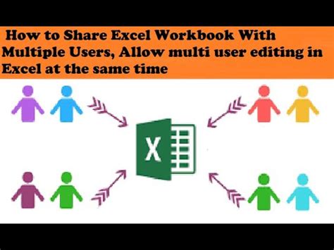 How To Share Excel Workbook With Multiple Users Allow Multiuser