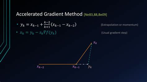 for convex optimization ppt download