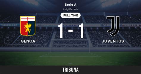 Genoa vs Juventus Marcador en vivo Retransmisión y enfrentamientos