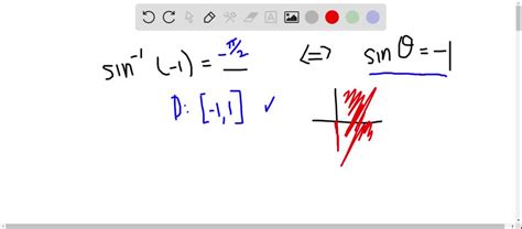 ⏩solved evaluating inverse trigonometric functions find the exact… numerade