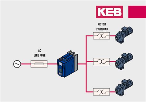Running Multiple Motors On One Vfd