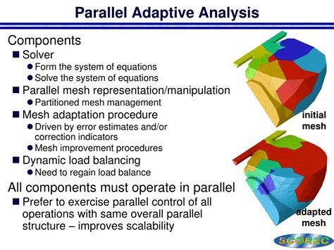 ppt iterative partition improvement using mesh topology for parallel adaptive analysis