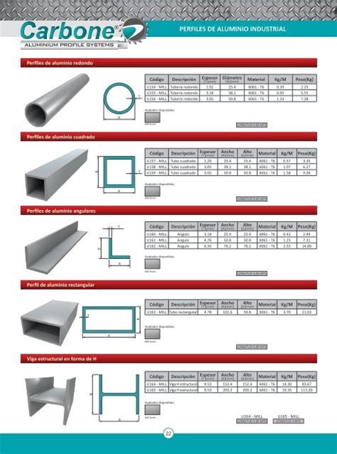 Perfiles De Aluminio Catalogo Catalog Library