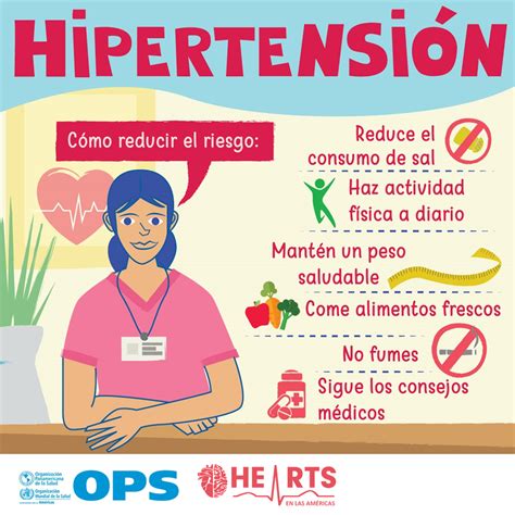 Día Mundial de la Hipertensión 2022 OPS OMS Organización