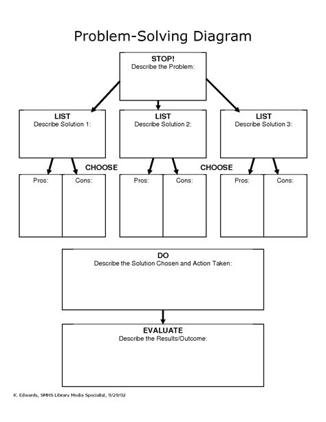 DIAGRAM Venn Diagram Problems And Solutions MYDIAGRAM ONLINE