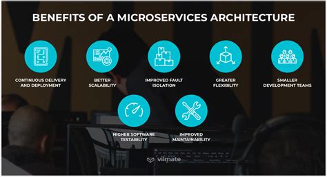 7 benefits of microservices architecture to know about vilmate