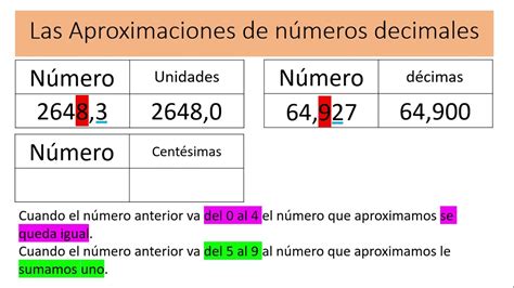 SISTEMA DECIMAL 6 A APROXIMACIONES DE LOS NÚMEROS DECIMALES Hot Sex