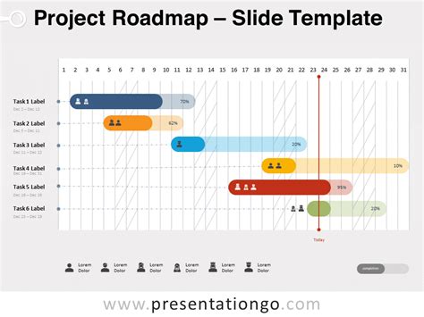 Free Gant Chart Plugins For Powerpoint Hotsell Aria Database
