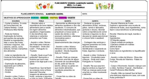 Professora Alba Marilia Planejamento Semanal Alimentação Saudável
