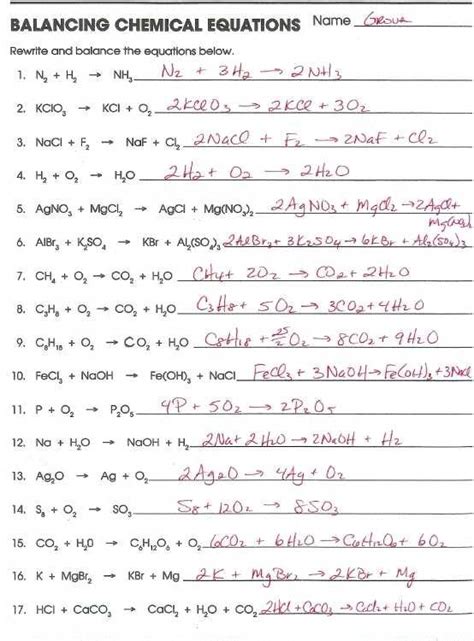 10 Chemical Formula Writing Worksheet Answers Worksheets Decoomo
