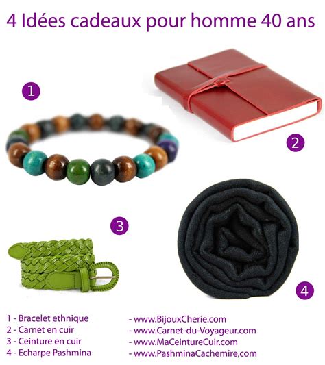 Trouver Le Cadeau Parfait Pour Un Homme De 40 Ans à Noël 2024 Un
