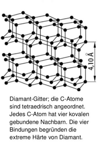Chemie Bindungen Karteikarten Quizlet
