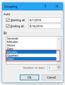 Pivot Table Splitting Date Into Years Quarters Brokeasshome