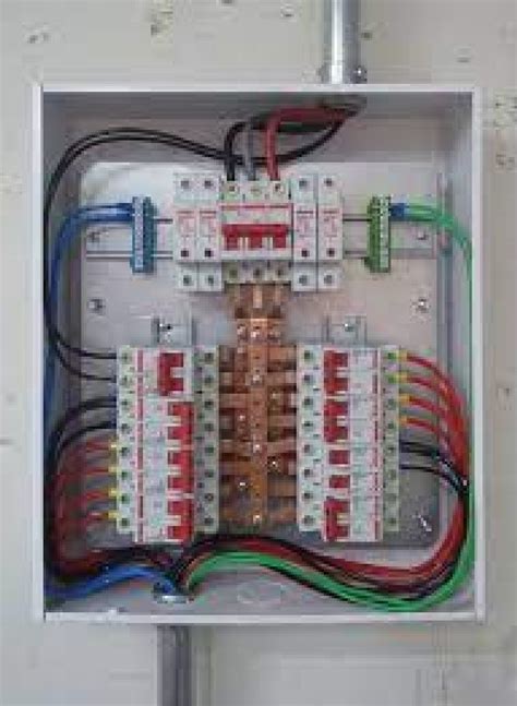 Montagem Quadro Eletrico Residencial Trifasico Gentec Eletro