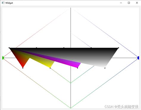 qt opengl 绘制点、线、三角形、多边形（二） qt 多边形连线 csdn博客