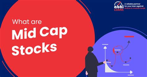 What Are Mid Cap Stocks Abhiloans