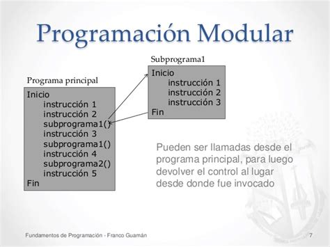 programacion modular