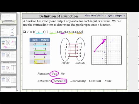 determine if the given equation represents y as a function of x tessshebaylo