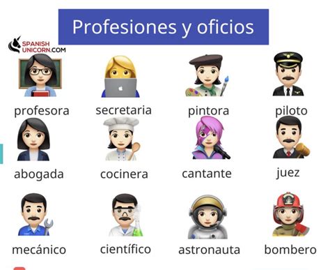 Pin De Dim En Profesiones Oficios Oficios Y Profesiones