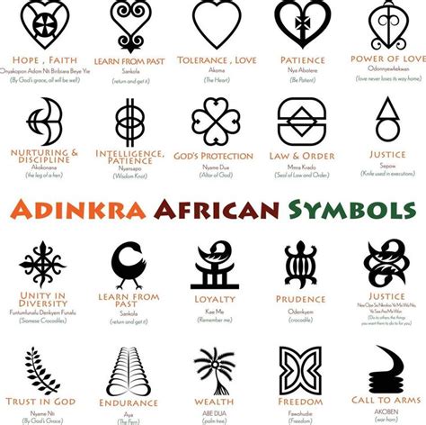 The African Symbols And Their Meanings