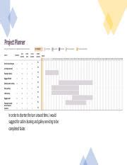 Problems Gantt Charts Network Diagrams Pptx Project Planner Select