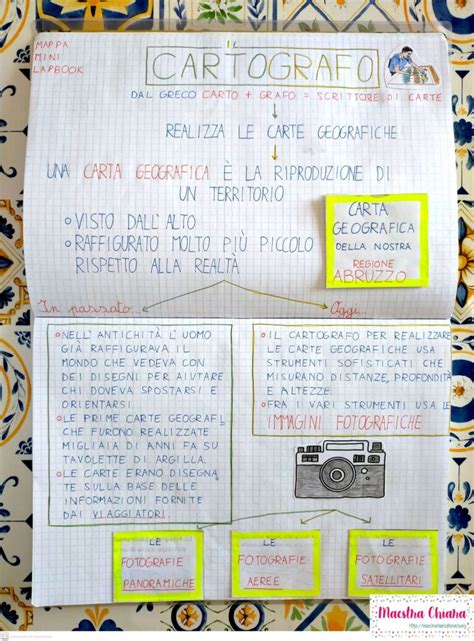 Geografia Classe Terza Maestra Chiara