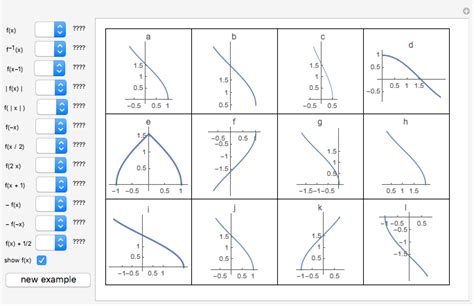 function identification game wolfram demonstrations project