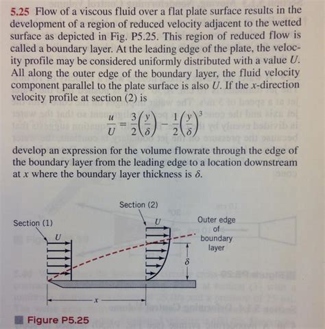 Solved Flow Of A Viscous Fluid Over A Flat Plate Surface Chegg
